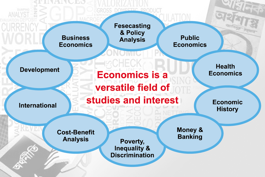 Nomenclature of economics as 'orthoniti' revisited | The Financial Express