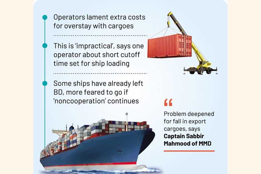 Foreign feeder ships face port disruptions | The Financial Express