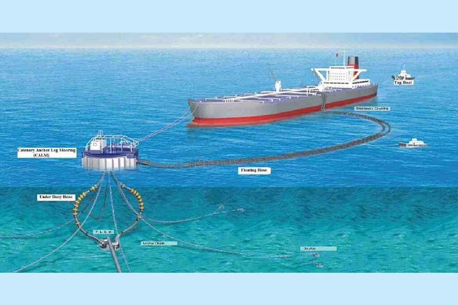 Benefits of Single Point Mooring still couple of weeks away | The ...