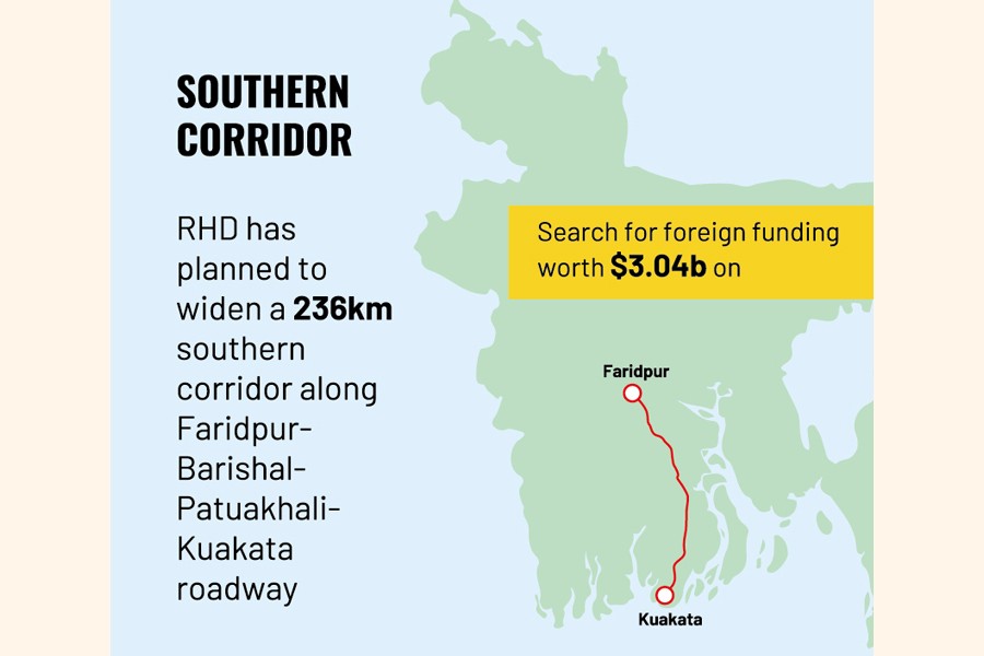 Southern transport corridor links seashore with Asian Highway | The ...
