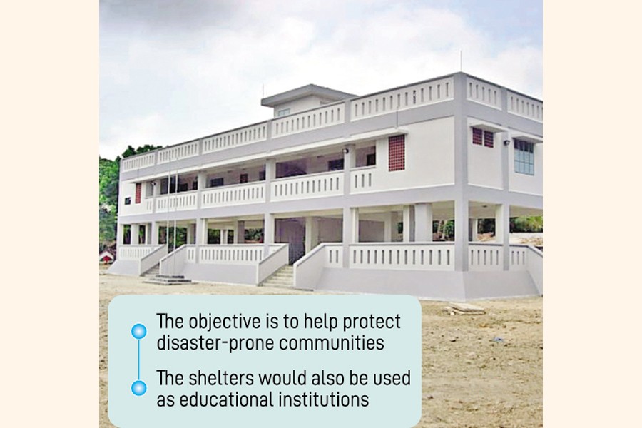 Govt to build 120 more cyclone shelter centres | The Financial Express