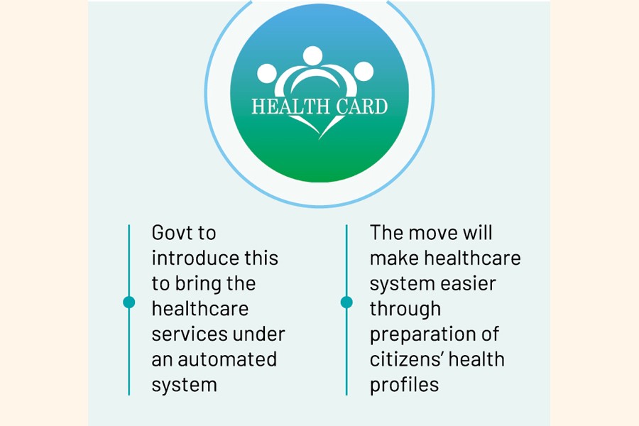 Health cards in the offing | The Financial Express