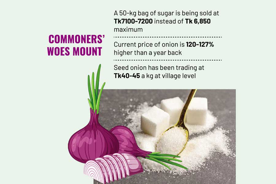 Onion and sugar prices witness further increase | The Financial Express