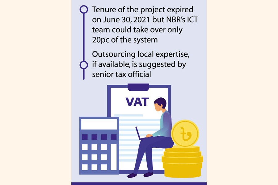 Automated VAT admin still dependent on foreign operators | The ...