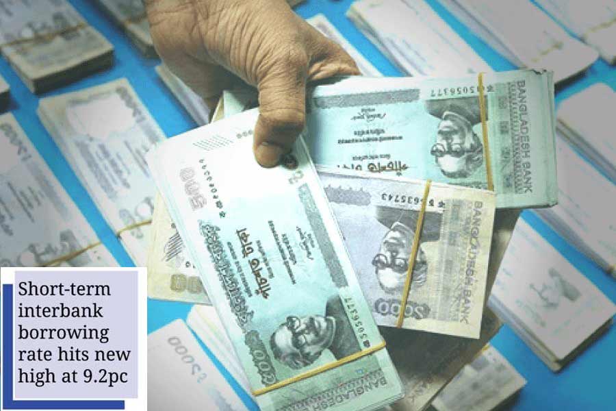 Banks’ cash quest heats up call money | The Financial Express