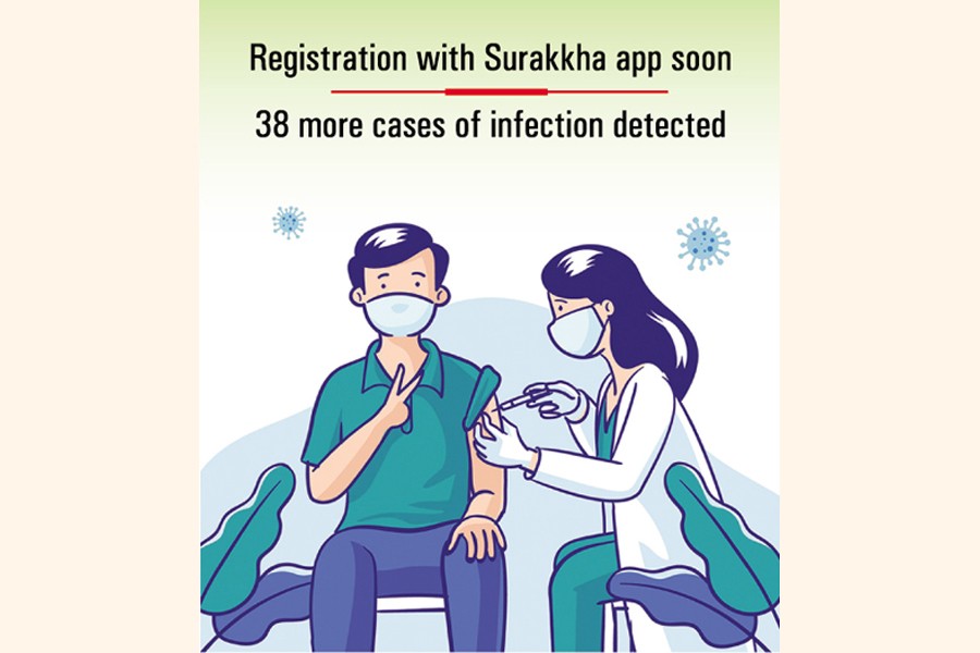 Govt moves to restart inoculation after Covid infection surge | The ...