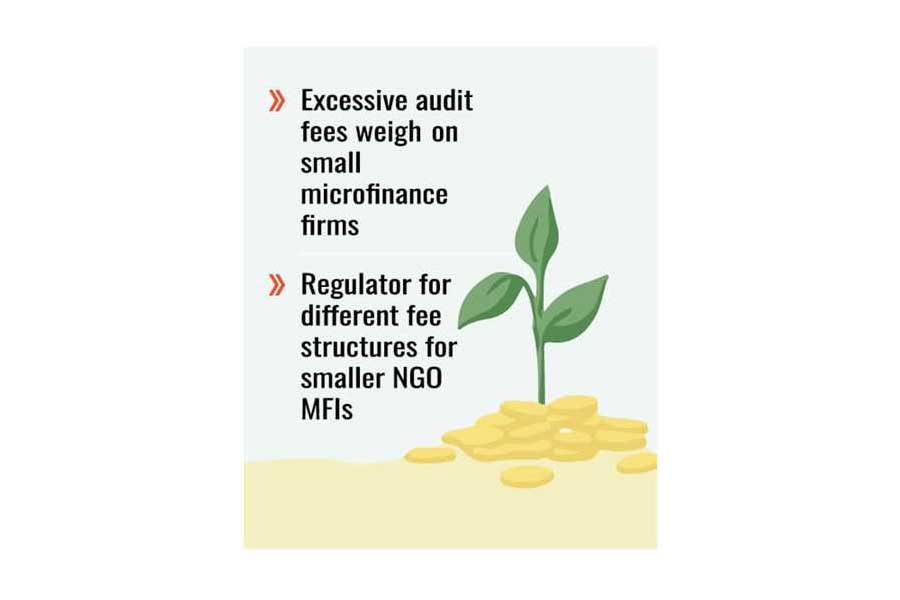 102 NGO MFIs out of 750 fail to submit annual financial reports | The ...