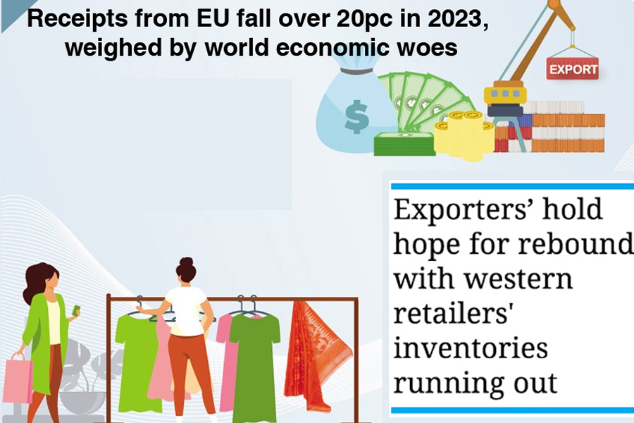 Apparel export ebbs amid economic slowdown | The Financial Express