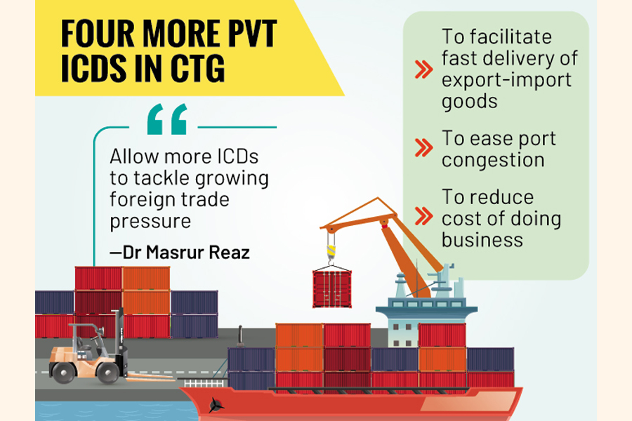 Annual container handling capacity to rise by 30,000 TEUs next year ...
