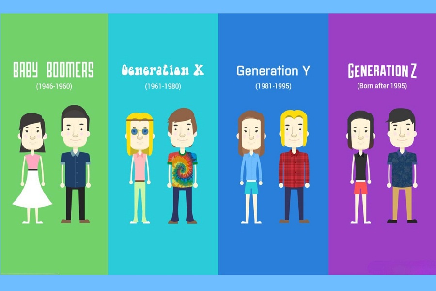 From Boomers to Gen Alpha: Which generation you belong to? | The ...
