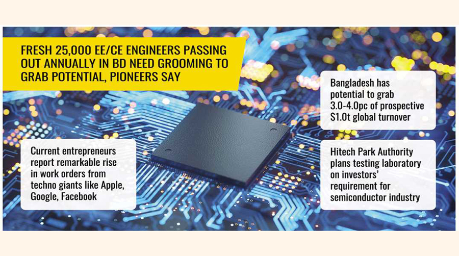 Semiconductor promises multibillion-dollar earnings | The Financial Express