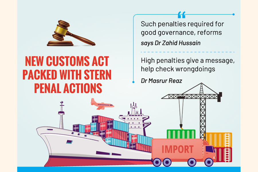 Harsher penalties lurking for export-import malpractices | The ...