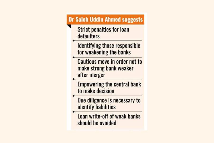 Liquidating problem banks better than reorganizing | The Financial Express