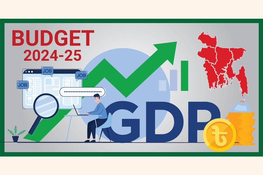 National Budget FY25 highlights moderate GDP growth, inflation, jobs ...