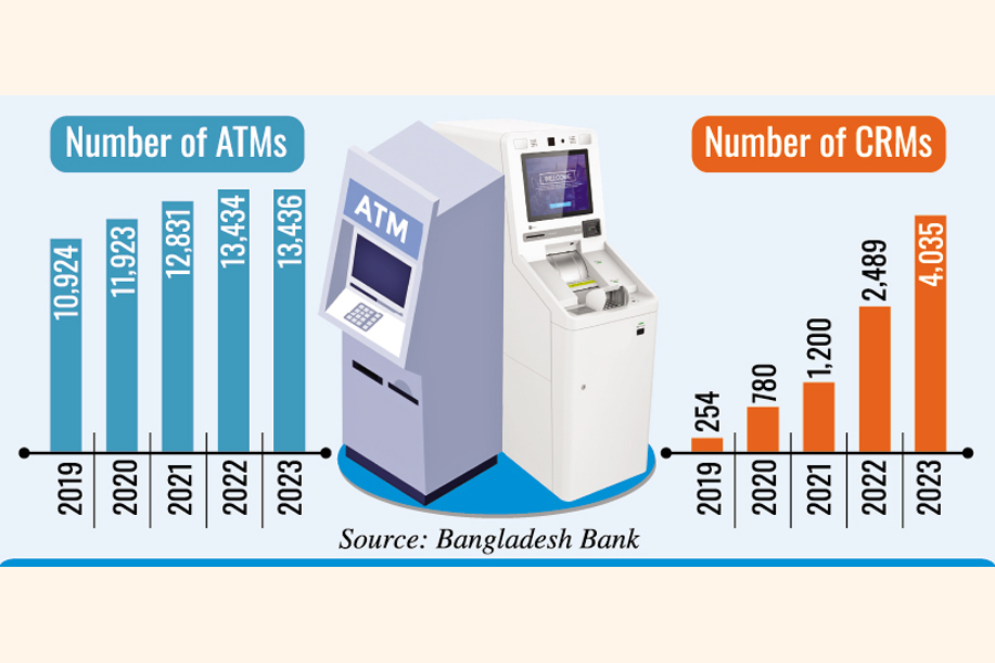 Cash recycling machine completes real-time deposit, withdrawal | The ...