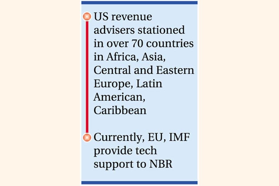 US proposes deputing revenue advisers to NBR | The Financial Express