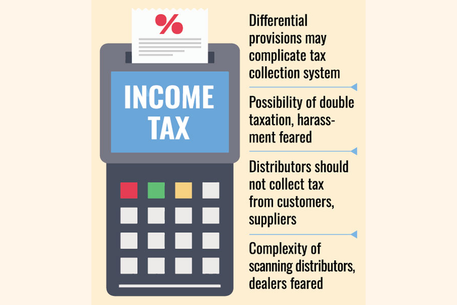 Large makers unwary of complex taxation | The Financial Express