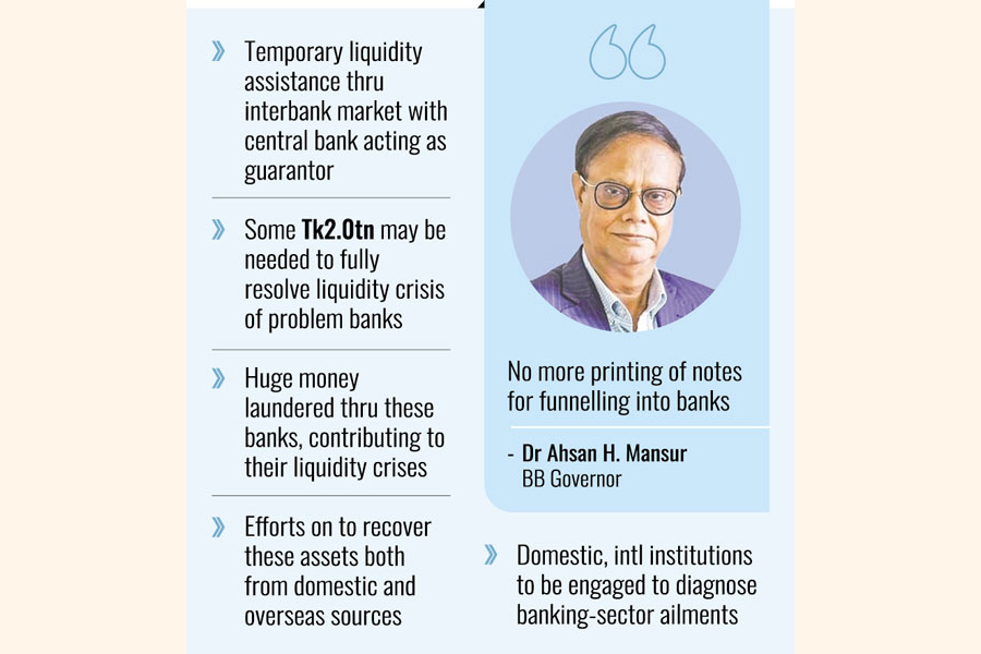 Three troubleshooting taskforces to resolve crises, liquidity crunch ...