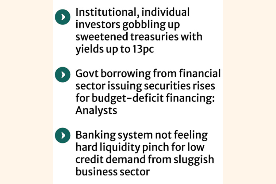 High-stakes government securities market booms to Tk 6.0 trillion | The ...