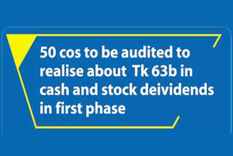 New push to recover investors' returns lost to a maze of real life ...