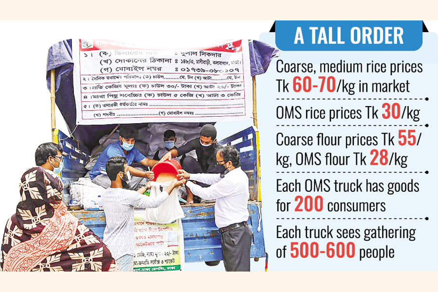 Soaring rice prices strain OMS | The Financial Express