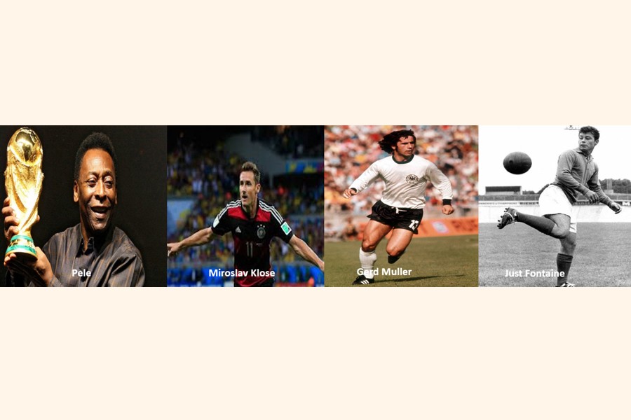 The world soccer's legend scorers | The Financial Express