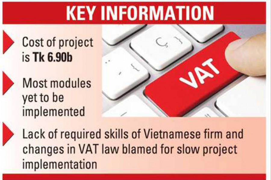 Full VAT automation now looks elusive | The Financial Express