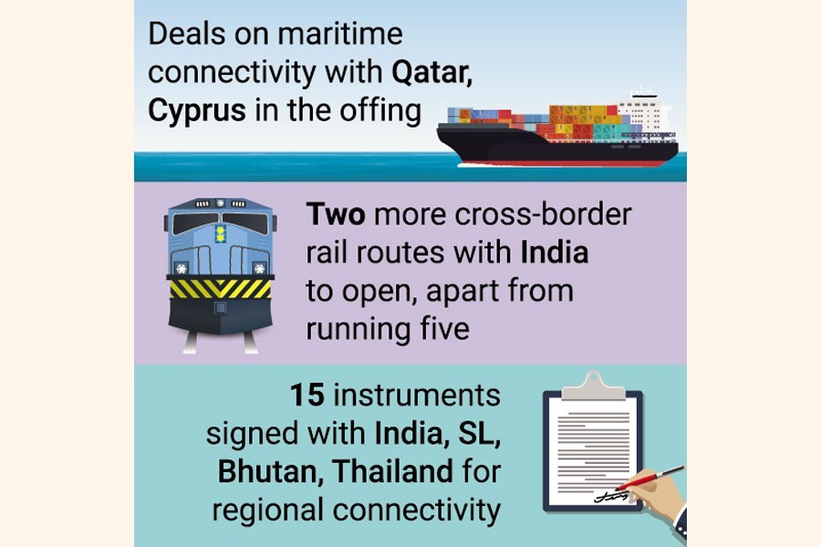 Commerce ministry to coordinate transit, multimodal connectivity ...