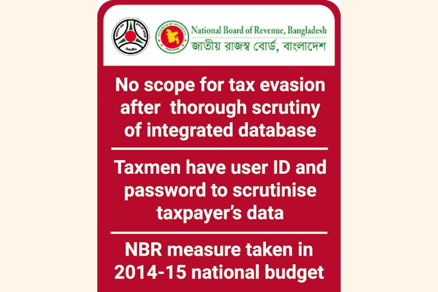 BRTA-NBR database comes to fruition | The Financial Express