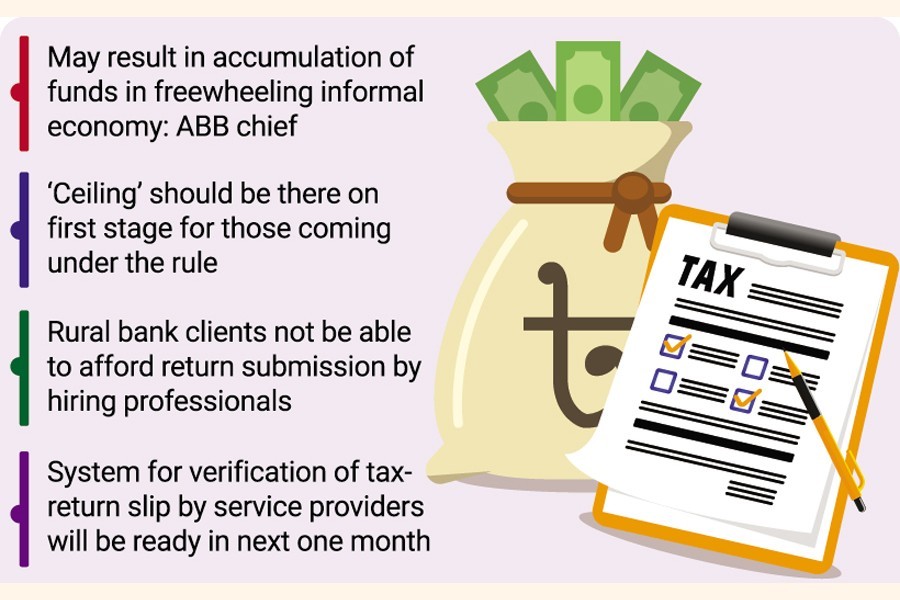 Mandatory proof of tax-return filing: Measure may pamper informal ...