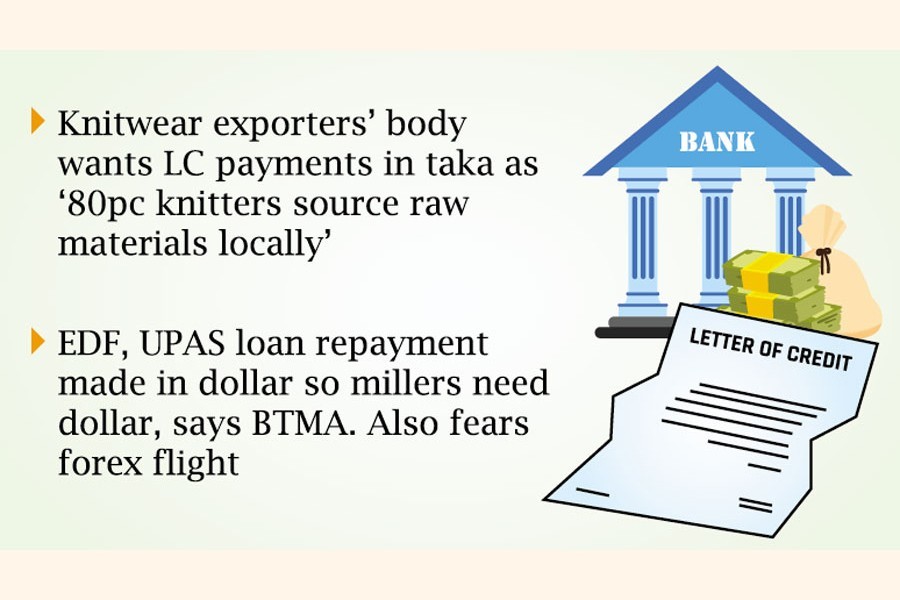 BKMEA, BTMA wide apart on LC payment in taka | The Financial Express