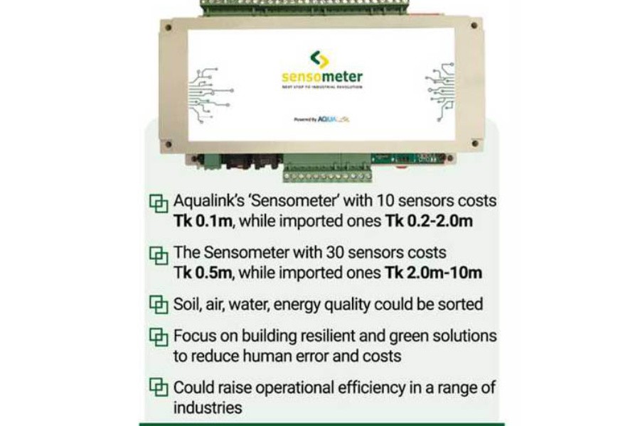 Local startup develops low cost IoT gateway 'Sensometer' | The ...